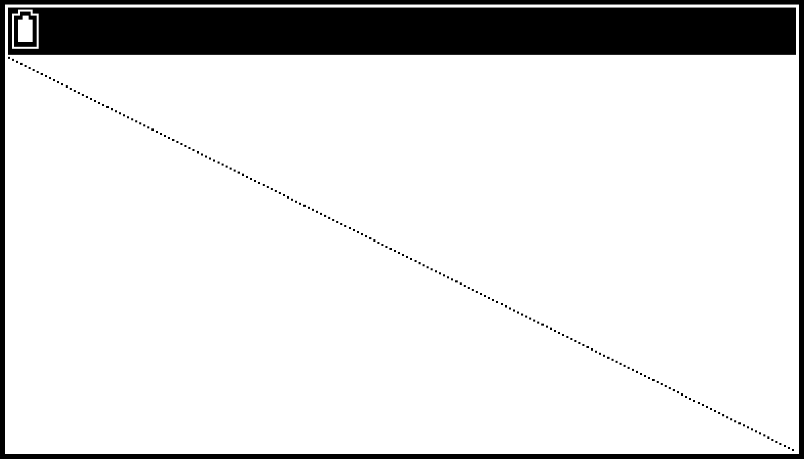 Python App