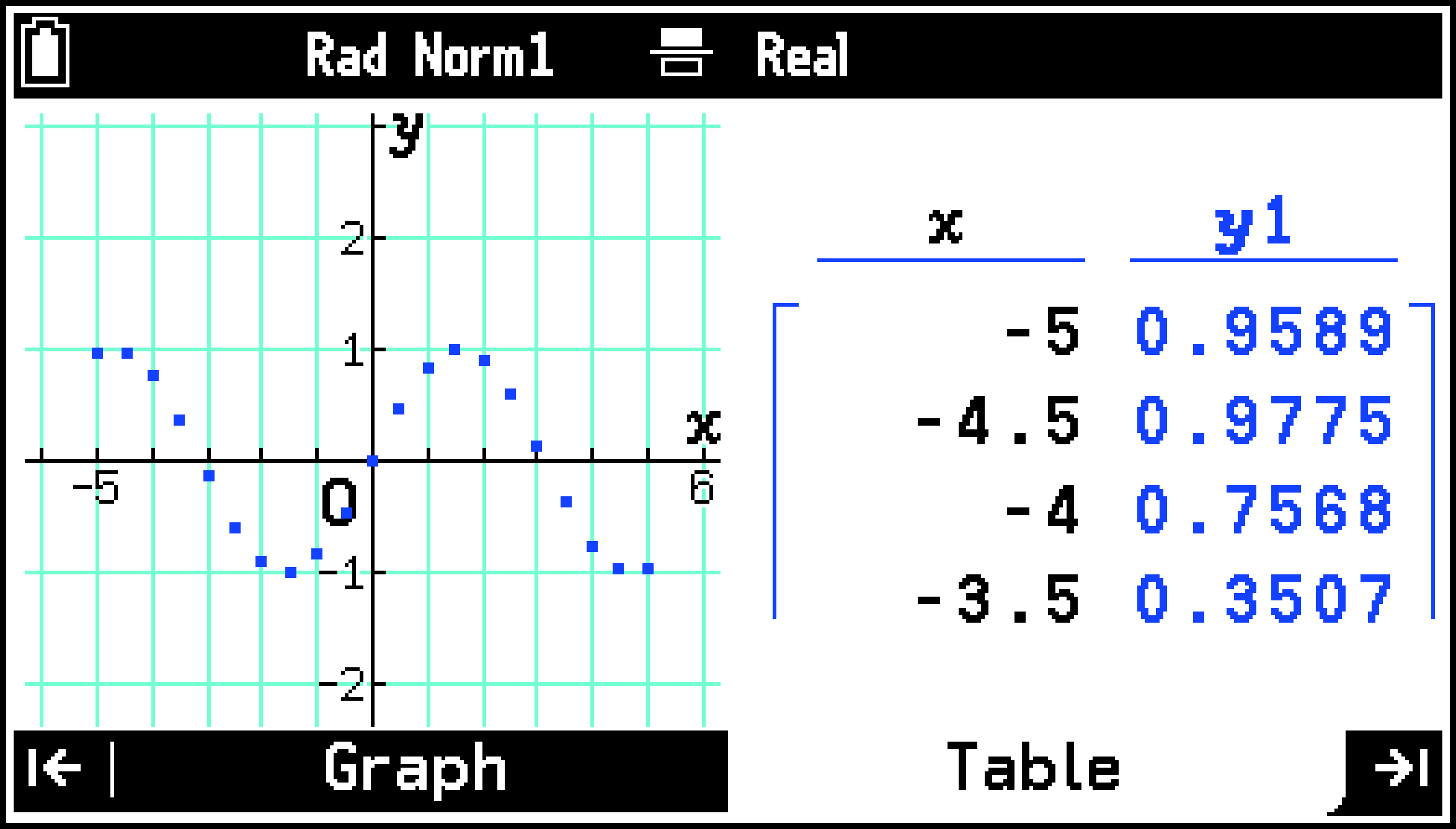 Graph&Table App