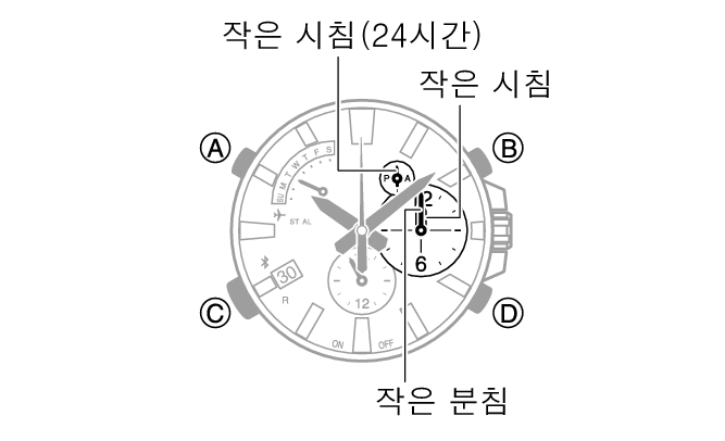 바늘 배치 조정 모듈 번호 5429 EDIFICE - 지원 - CASIO