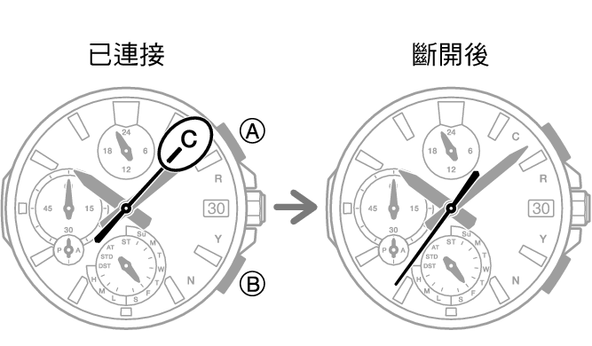 解除配對 模組編號 5701 OCEANUS - 支援 - CASIO